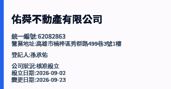 佑舜不動產有限公司的照片-統編 62082863(高雄市) 公司登記資料與營業項目詳細圖表