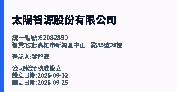 太陽智源股份有限公司的照片-統編 62082890(高雄市) 公司登記資料與營業項目詳細圖表
