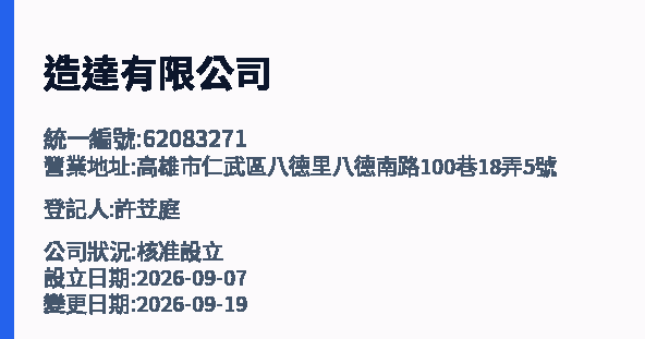 造達有限公司的照片-統編 62083271(高雄市) 公司登記資料與營業項目詳細圖表