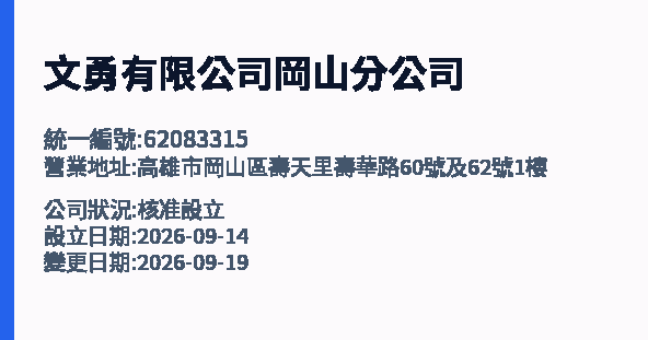 文勇有限公司岡山分公司的照片-統編 62083315(高雄市) 公司登記資料與營業項目詳細圖表