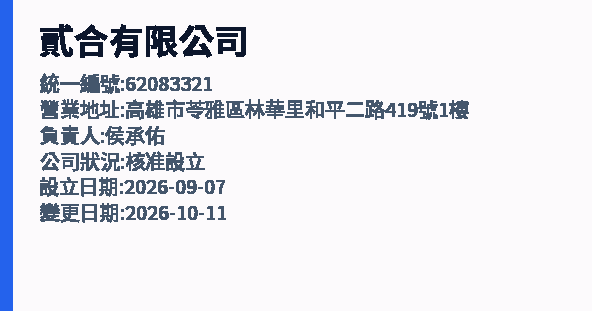 貳合有限公司的照片-統編 62083321(高雄市) 公司登記資料與營業項目詳細圖表