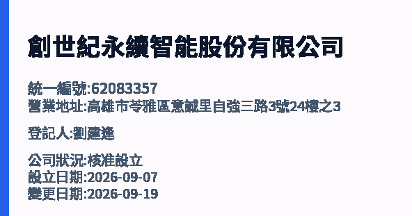 創世紀永續智能股份有限公司的照片-統編 62083357(高雄市) 公司登記資料與營業項目詳細圖表