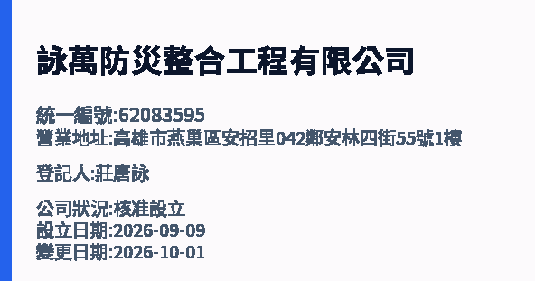 詠萬防災整合工程有限公司的照片-統編 62083595(高雄市) 公司登記資料與營業項目詳細圖表