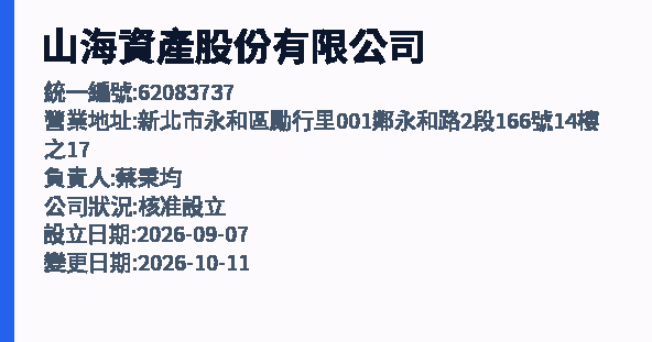 山海資產股份有限公司的照片-統編 62083737(新北市) 公司登記資料與營業項目詳細圖表