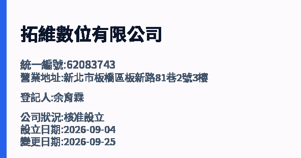 拓維數位有限公司的照片-統編 62083743(新北市) 公司登記資料與營業項目詳細圖表