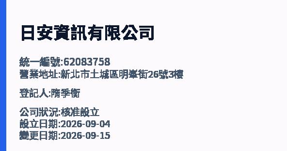 日安資訊有限公司的照片-統編 62083758(新北市) 公司登記資料與營業項目詳細圖表