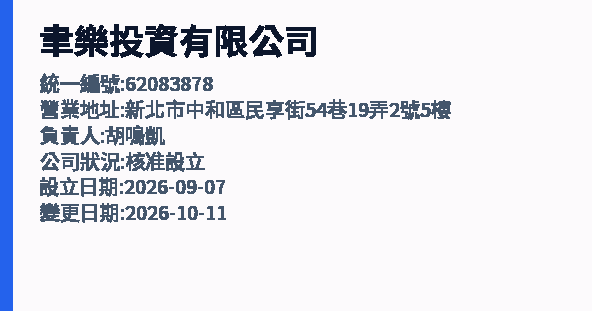 聿樂投資有限公司的照片-統編 62083878(新北市) 公司登記資料與營業項目詳細圖表