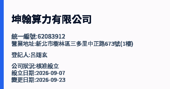 坤翰算力有限公司的照片-統編 62083912(新北市) 公司登記資料與營業項目詳細圖表