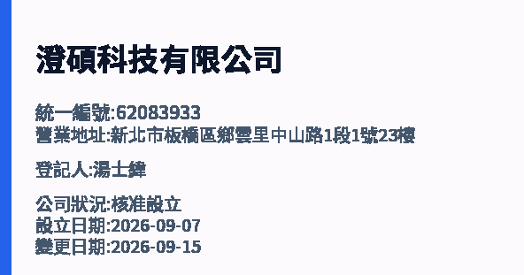 澄碩科技有限公司的照片-統編 62083933(新北市) 公司登記資料與營業項目詳細圖表