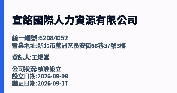 宣銘國際人力資源有限公司的照片-統編 62084052(新北市) 公司登記資料與營業項目詳細圖表