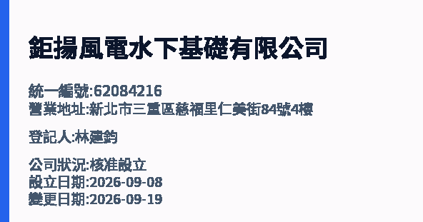 鉅揚風電水下基礎有限公司的照片-統編 62084216(新北市) 公司登記資料與營業項目詳細圖表