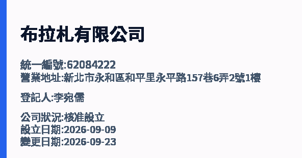 布拉札有限公司的照片-統編 62084222(新北市) 公司登記資料與營業項目詳細圖表