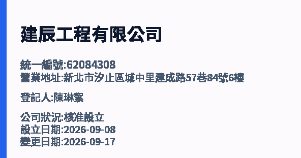 建辰工程有限公司的照片-統編 62084308(新北市) 公司登記資料與營業項目詳細圖表