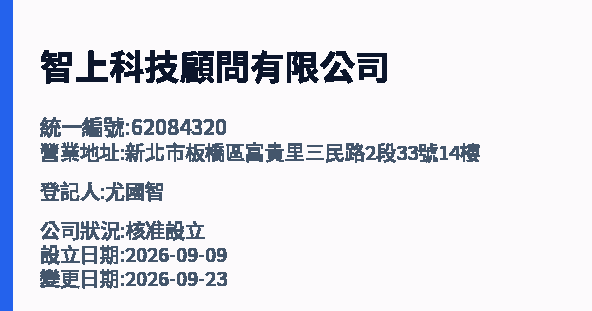 智上科技顧問有限公司的照片-統編 62084320(新北市) 公司登記資料與營業項目詳細圖表
