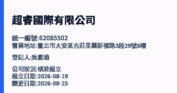 超睿國際有限公司的照片-統編 62085502(臺北市) 公司登記資料與營業項目詳細圖表