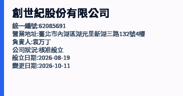 創世紀股份有限公司的照片-統編 62085691(臺北市) 公司登記資料與營業項目詳細圖表