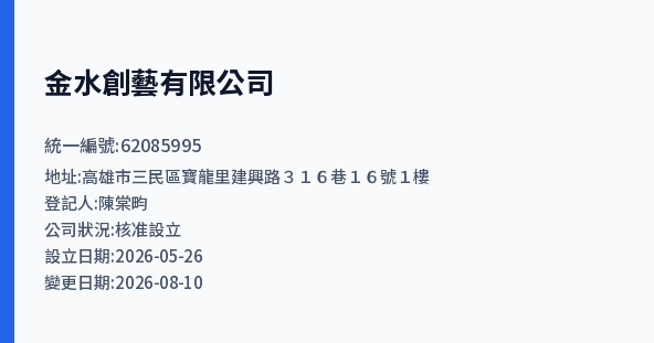 金水創藝有限公司的照片-統編 62085995 公司登記資料與營業項目詳細圖表