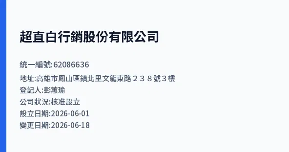 超直白行銷股份有限公司的照片-統編 62086636(高雄市) 公司登記資料與營業項目詳細圖表
