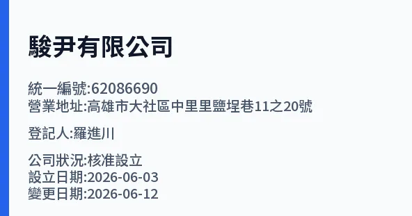 駿尹有限公司的照片-統編 62086690(高雄市) 公司登記資料與營業項目詳細圖表