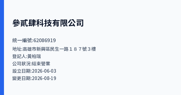 參貳肆科技有限公司的照片-統編 62086919 公司登記資料與營業項目詳細圖表