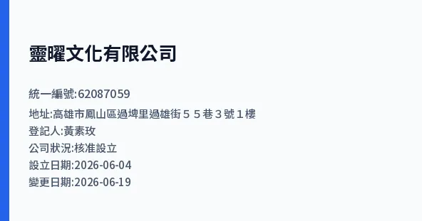 靈曜文化有限公司的照片-統編 62087059(高雄市) 公司登記資料與營業項目詳細圖表