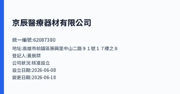 京辰醫療器材有限公司的照片-統編 62087380(高雄市) 公司登記資料與營業項目詳細圖表