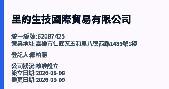 里約生技國際貿易有限公司的照片-統編 62087425 公司登記資料與營業項目詳細圖表