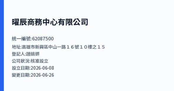 曜辰商務中心有限公司的照片-統編 62087500(高雄市) 公司登記資料與營業項目詳細圖表