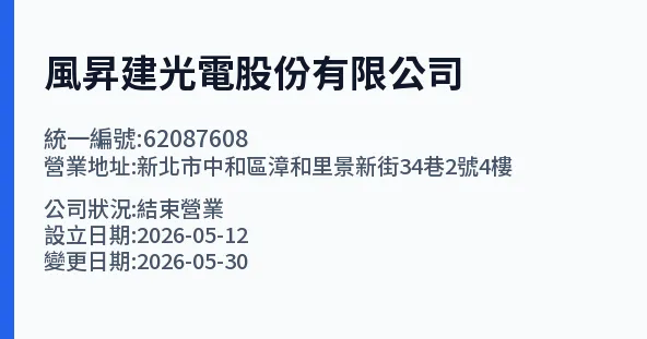 風昇建光電股份有限公司的照片-統編 62087608(新北市) 公司登記資料與營業項目詳細圖表