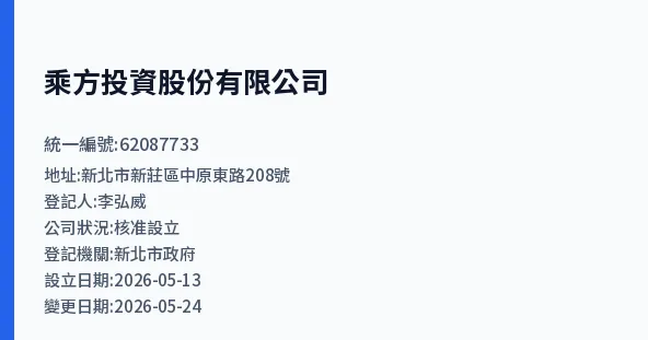 乘方投資股份有限公司的照片-統編 62087733(新北市) 公司登記資料與營業項目詳細圖表