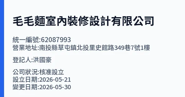 毛毛麵室內裝修設計有限公司的照片-統編 62087993(南投縣) 公司登記資料與營業項目詳細圖表