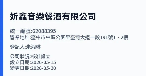 妡鑫音樂餐酒有限公司的照片-統編 62088395(臺中市) 公司登記資料與營業項目詳細圖表