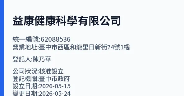 益康健康科學有限公司的照片-統編 62088536(臺中市) 公司登記資料與營業項目詳細圖表