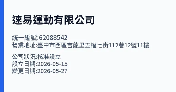 速易運動有限公司的照片-統編 62088542(臺中市) 公司登記資料與營業項目詳細圖表