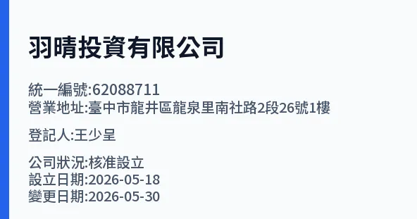 羽晴投資有限公司的照片-統編 62088711(臺中市) 公司登記資料與營業項目詳細圖表