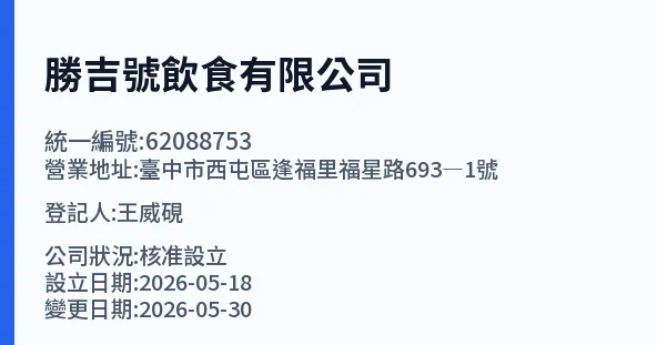 勝吉號飲食有限公司的照片-統編 62088753(臺中市) 公司登記資料與營業項目詳細圖表