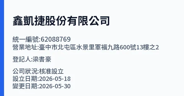 鑫凱捷股份有限公司的照片-統編 62088769(臺中市) 公司登記資料與營業項目詳細圖表