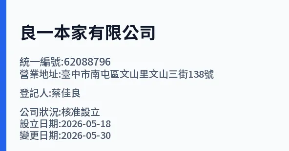 良一本家有限公司的照片-統編 62088796(臺中市) 公司登記資料與營業項目詳細圖表