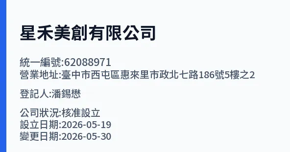 星禾美創有限公司的照片-統編 62088971(臺中市) 公司登記資料與營業項目詳細圖表