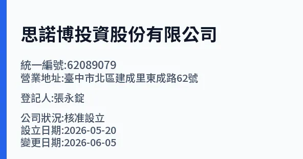 思諾博投資股份有限公司的照片-統編 62089079(臺中市) 公司登記資料與營業項目詳細圖表