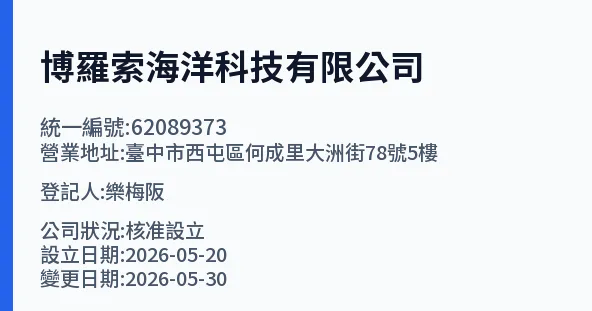 博羅索海洋科技有限公司的照片-統編 62089373(臺中市) 公司登記資料與營業項目詳細圖表
