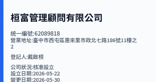 桓富管理顧問有限公司的照片-統編 62089818(臺中市) 公司登記資料與營業項目詳細圖表