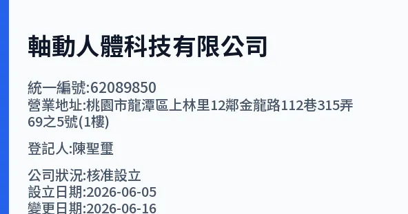 軸動人體科技有限公司的照片-統編 62089850(桃園市) 公司登記資料與營業項目詳細圖表