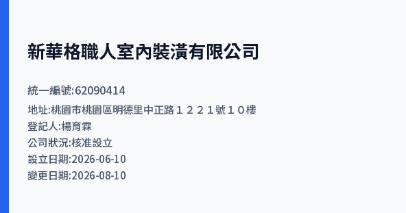 新華格職人室內裝潢有限公司的照片-統編 62090414 公司登記資料與營業項目詳細圖表