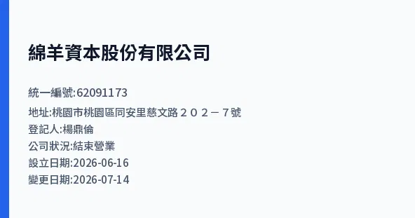 綿羊資本股份有限公司的照片-統編 62091173(桃園市) 公司登記資料與營業項目詳細圖表
