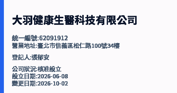 大羽健康生醫科技有限公司的照片-統編 62091912 公司登記資料與營業項目詳細圖表