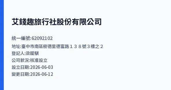 艾錢趣旅行社股份有限公司的照片-統編 62092102(臺中市) 公司登記資料與營業項目詳細圖表