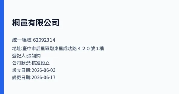 桐邑有限公司的照片-統編 62092314(臺中市) 公司登記資料與營業項目詳細圖表