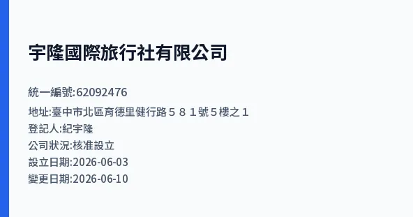 宇隆國際旅行社有限公司的照片-統編 62092476(臺中市) 公司登記資料與營業項目詳細圖表
