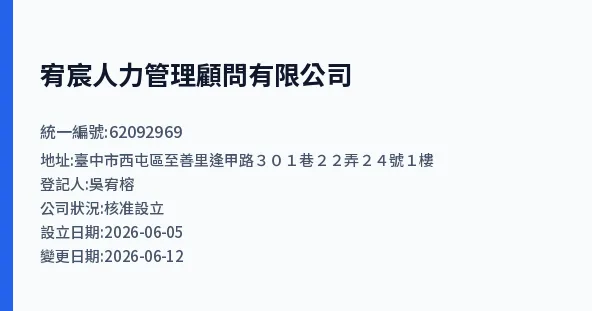 宥宸人力管理顧問有限公司的照片-統編 62092969(臺中市) 公司登記資料與營業項目詳細圖表